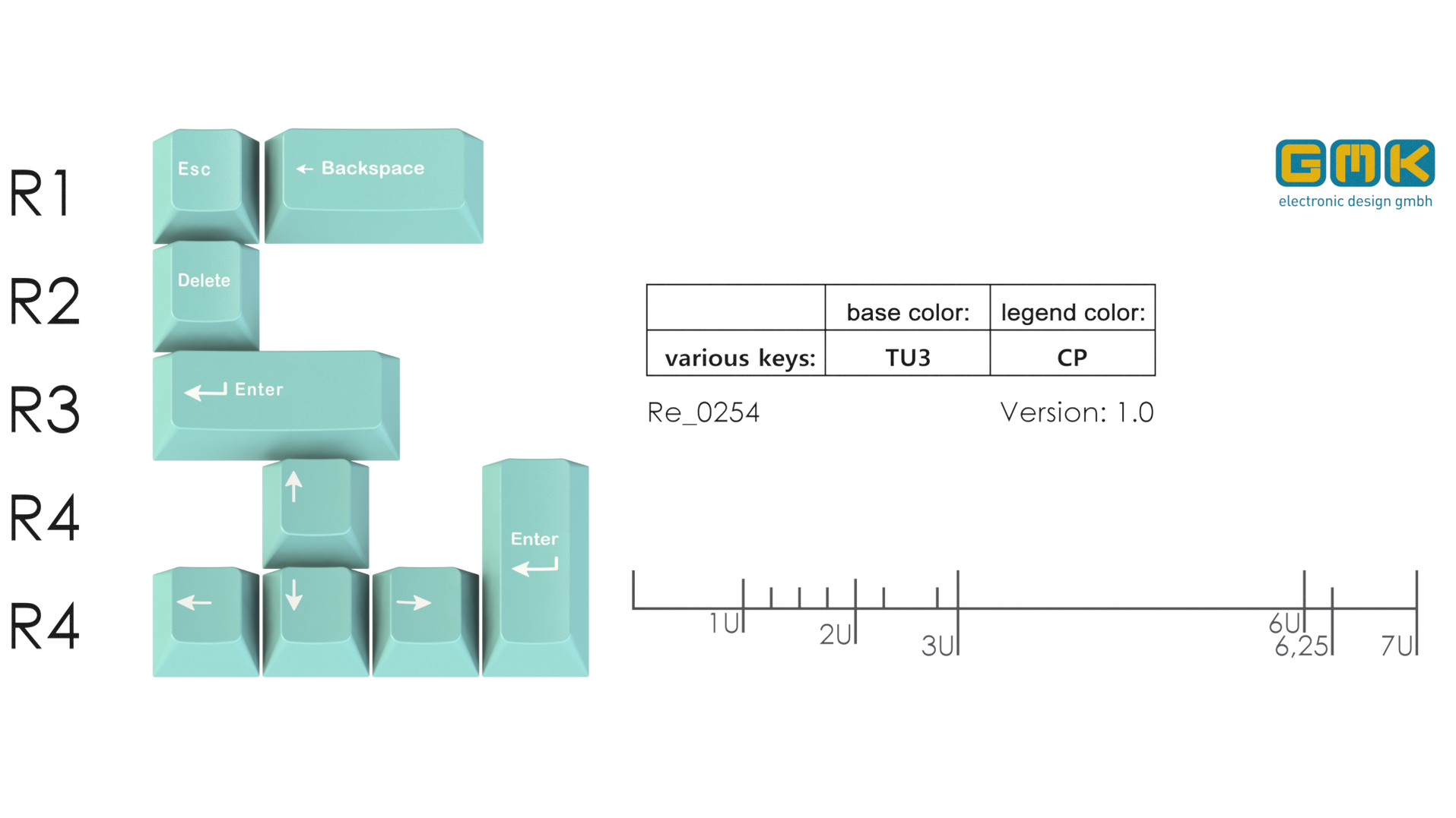 Honeywell & Co.– TypeMachina